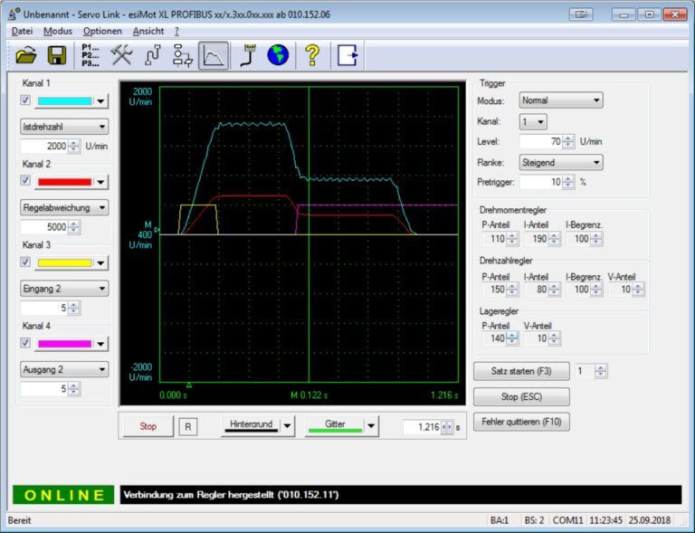 Über uns - esitron-electronic GmbH - esitron